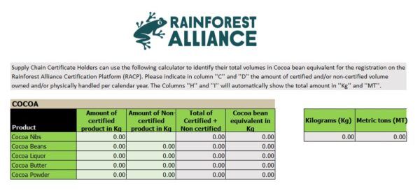 Certification Archives | Rainforest Alliance