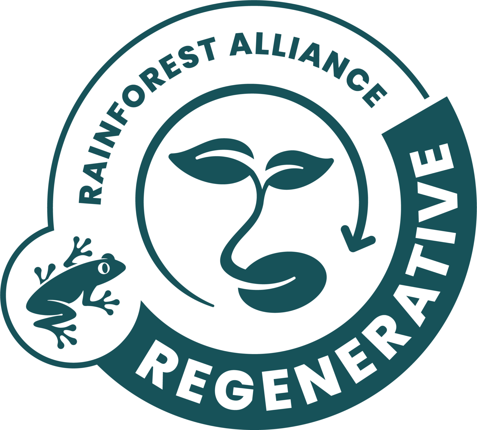 What’s Behind Our Certification Seals? | Rainforest Alliance